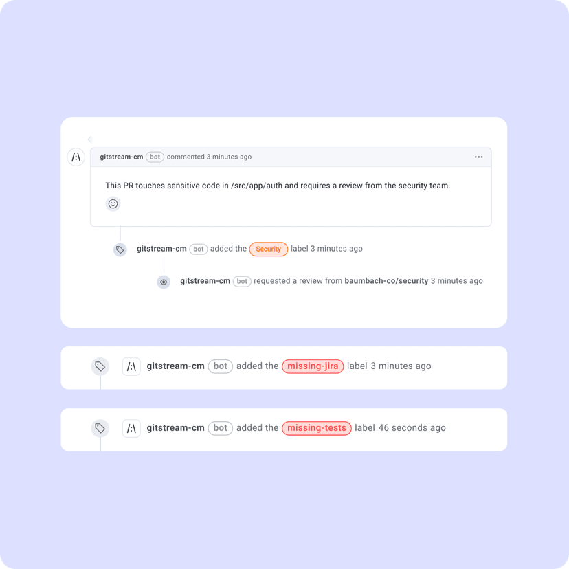 AI Code Reviews | Optimize Code Reviews with LinearB
