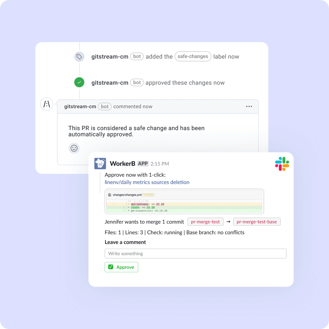 Pull Request Standardization and Compliance | LinearB