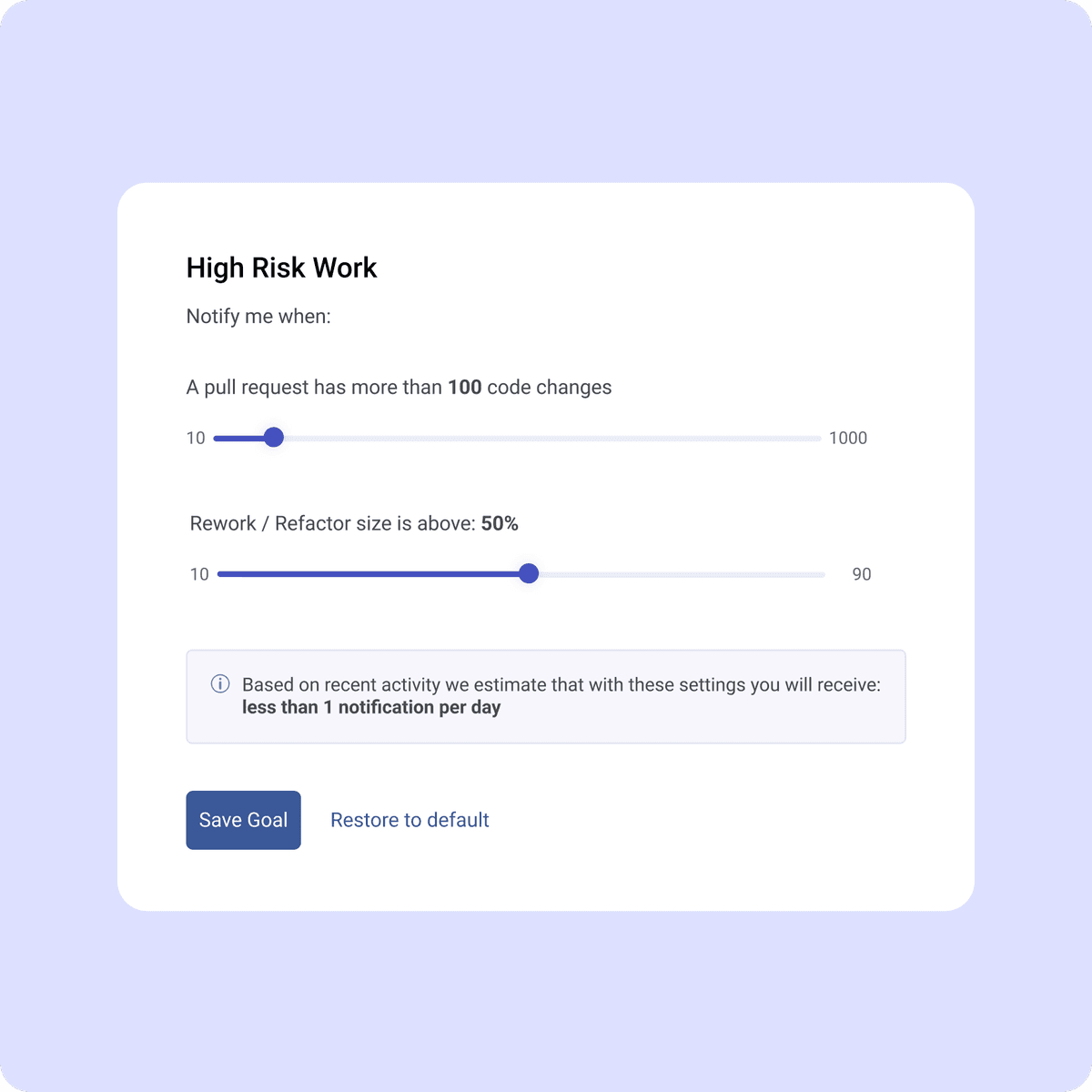 Data-driven Goals and Reporting | LinearB - Translate Engineering Performance into Business Outcomes