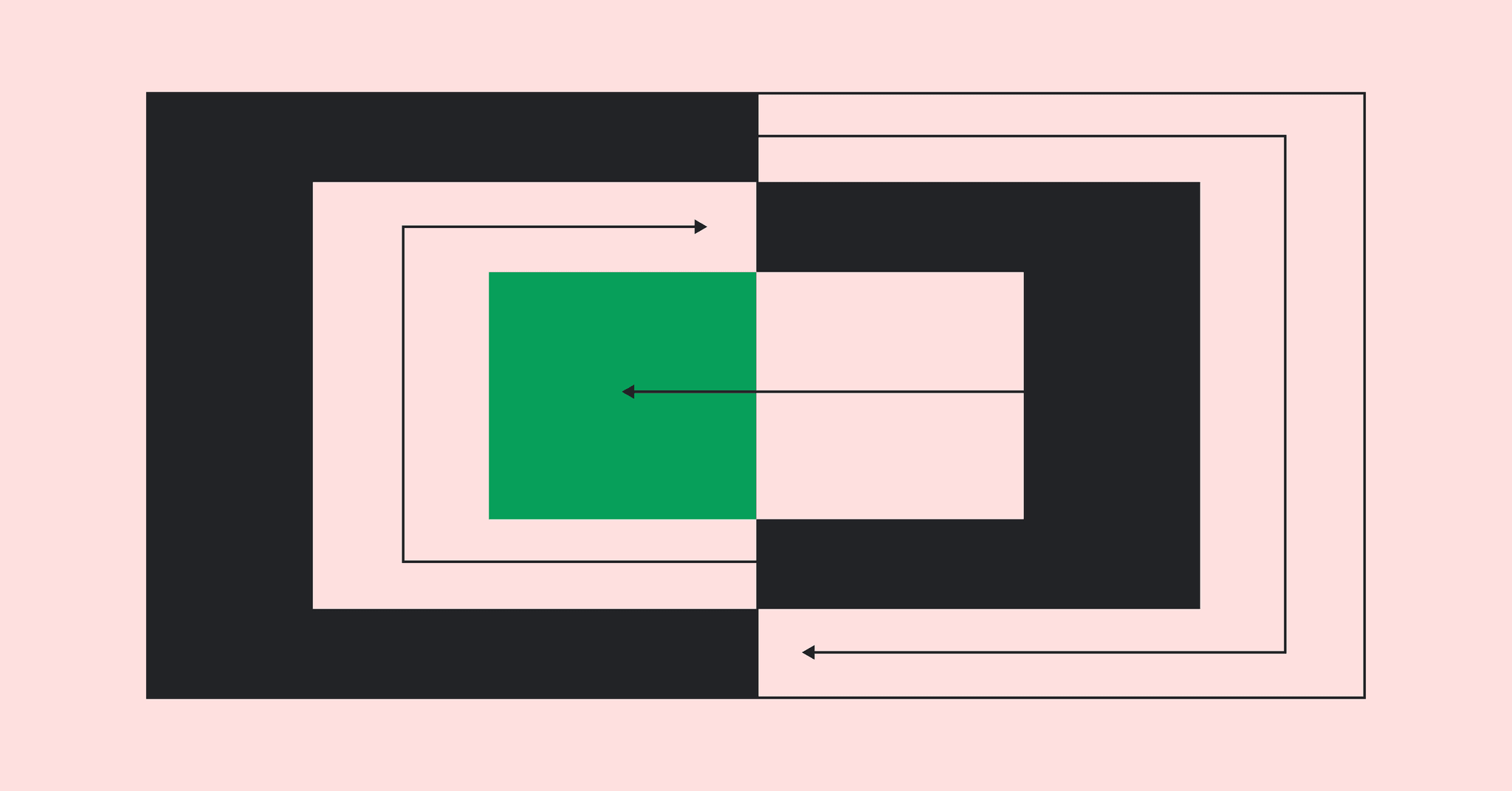The What, Why, and How of a Release Burndown Chart | LinearB Blog