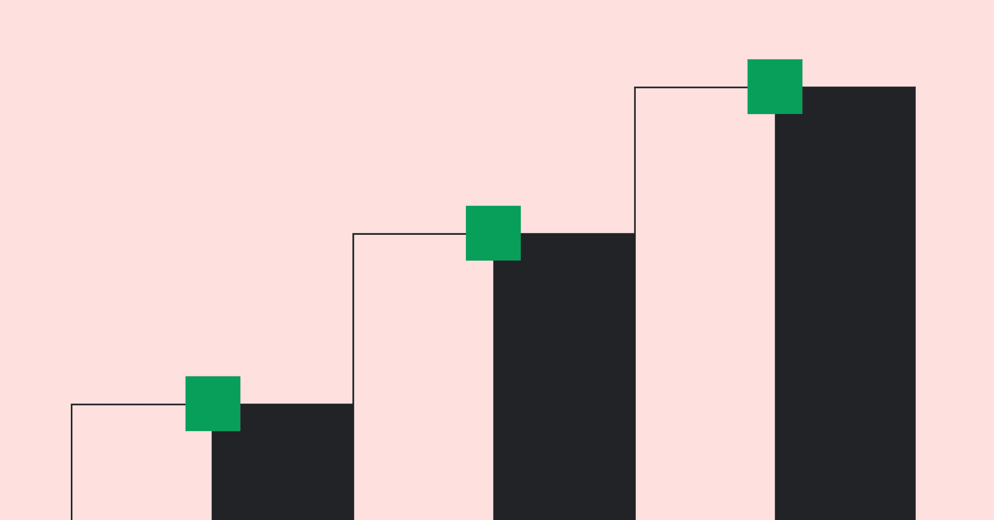 How to Calculate Cycle Time Precisely | LinearB Blog