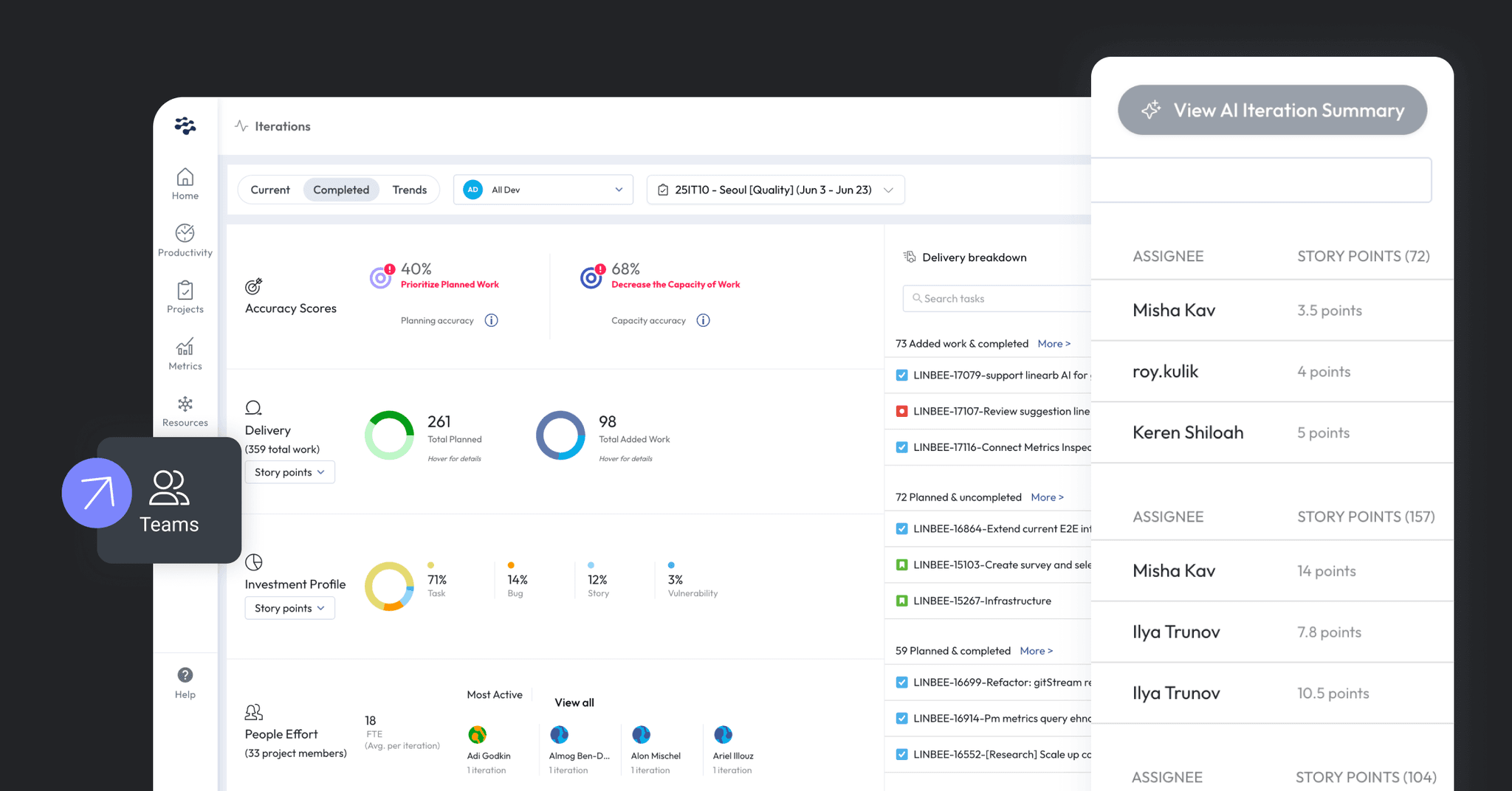 Top 10 Software Development Life Cycle SDLC Tools | LinearB Blog