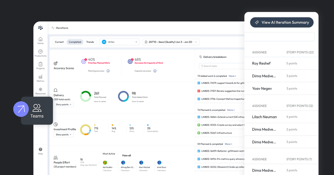 Top 10 Software Development Life Cycle SDLC Tools | LinearB Blog