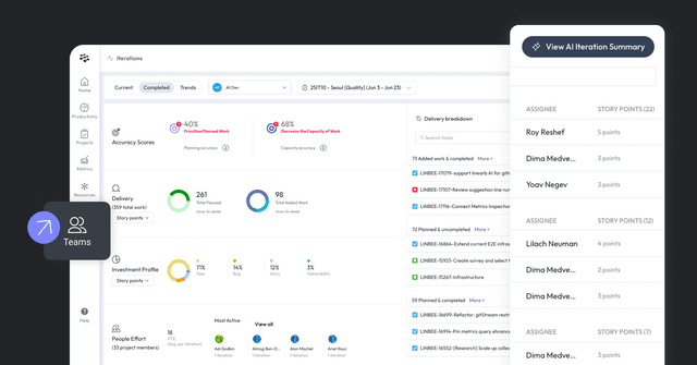 Top 10 Software Development Life Cycle SDLC Tools | LinearB Blog