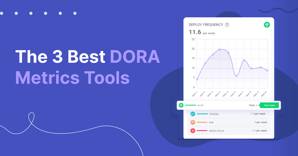 The 3 Best DORA Metrics Tools | LinearB Blog