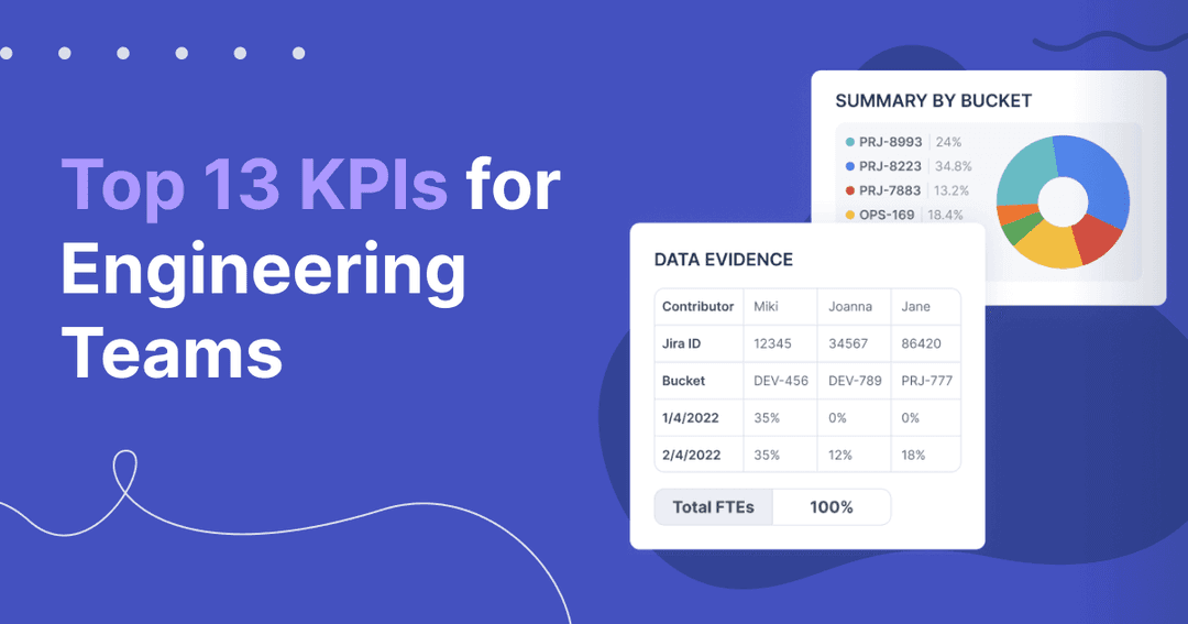 Top 13 KPIs for Engineering Teams to Keep Teams on Track | LinearB Blog