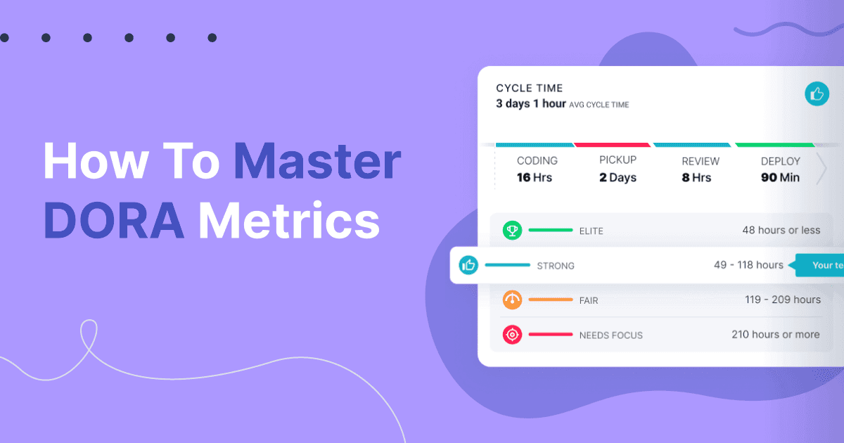 What Does It Take To Master DORA? | Your Complete Guide | LinearB Blog
