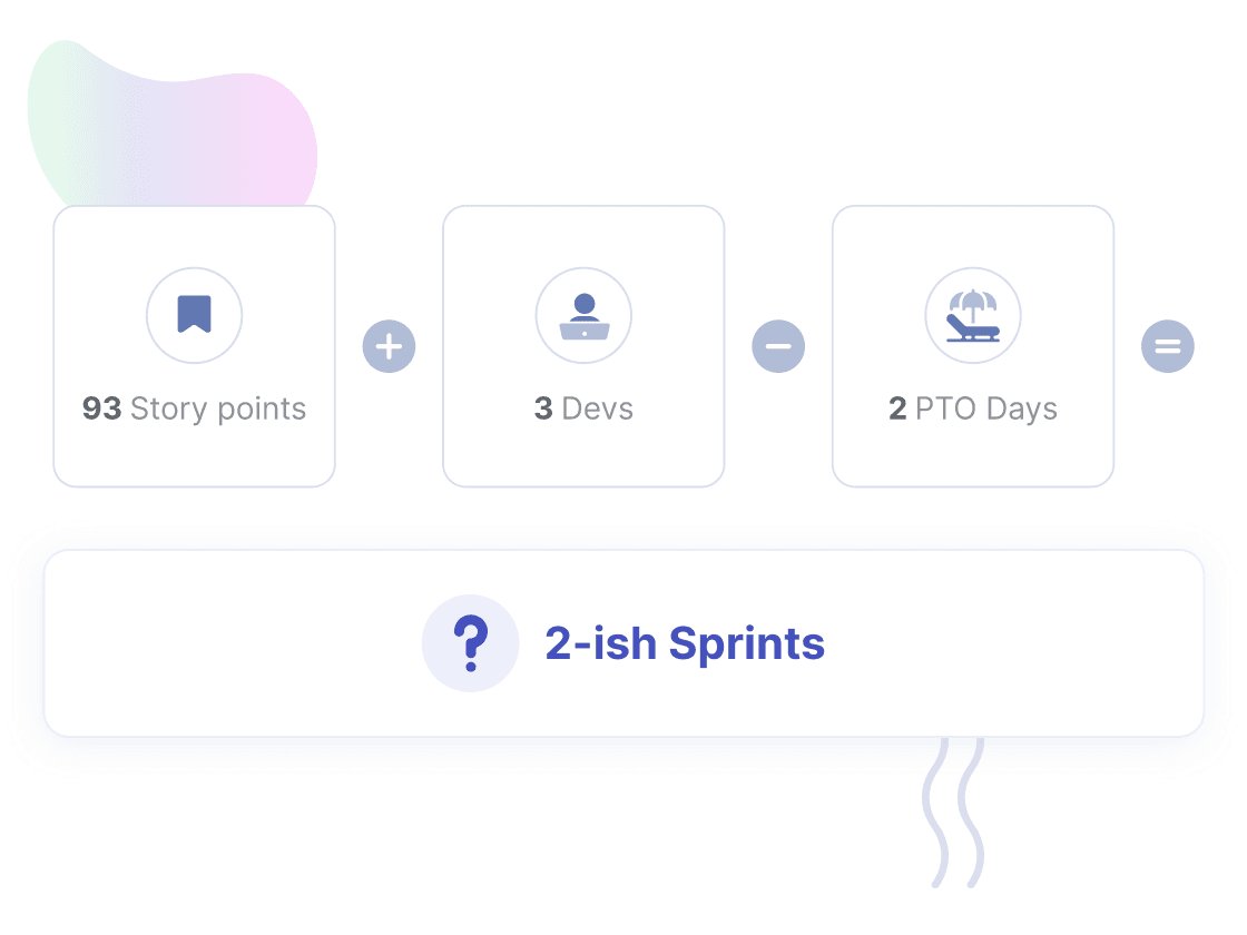 LinearB: Software Delivery Management