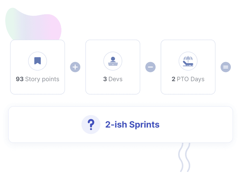 LinearB: Software Delivery Management