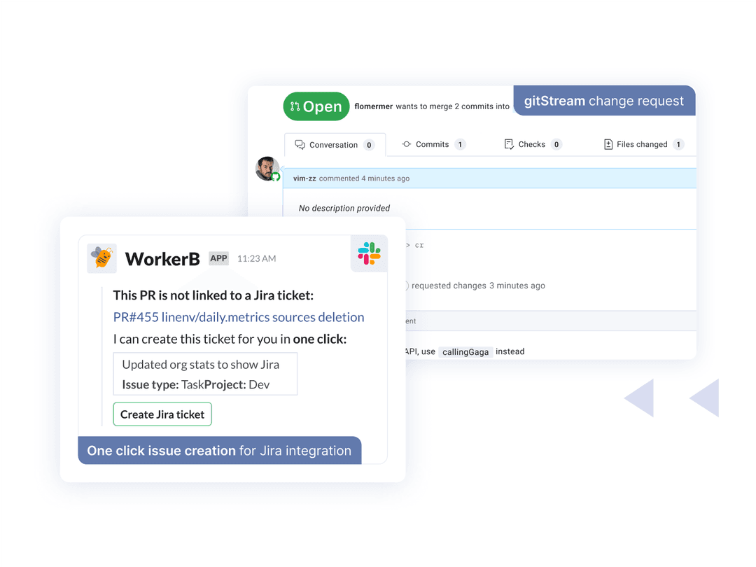 LinearB Platform | Resource Allocation
