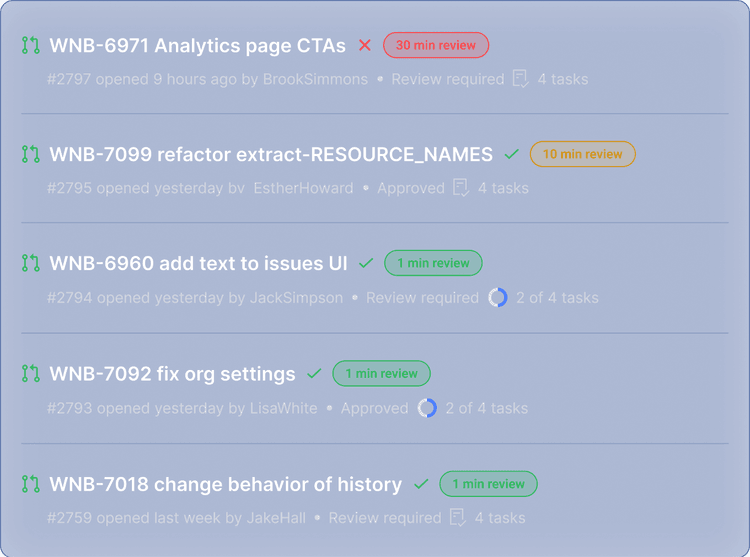 LinearB Platform | Gitstream