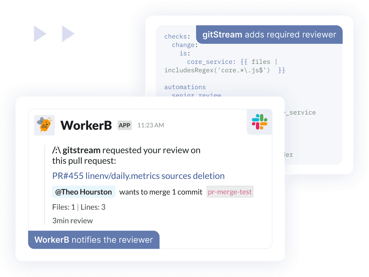 LinearB: Software Delivery Management