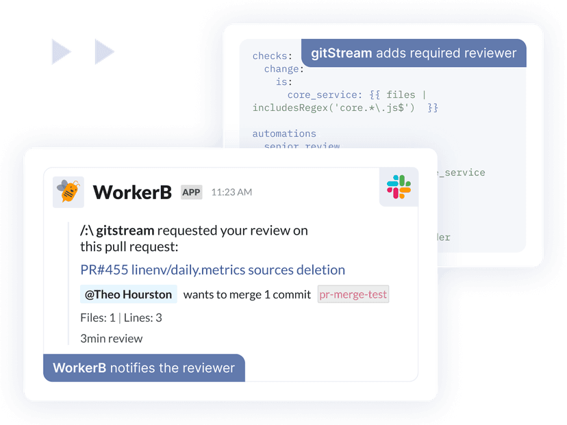 LinearB: Software Delivery Management