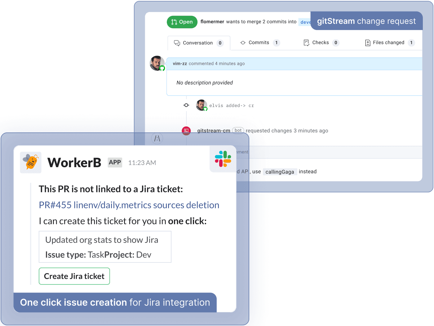 LinearB Platform | Resource Allocation