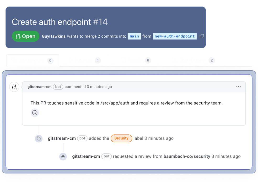 LinearB Platform | Gitstream
