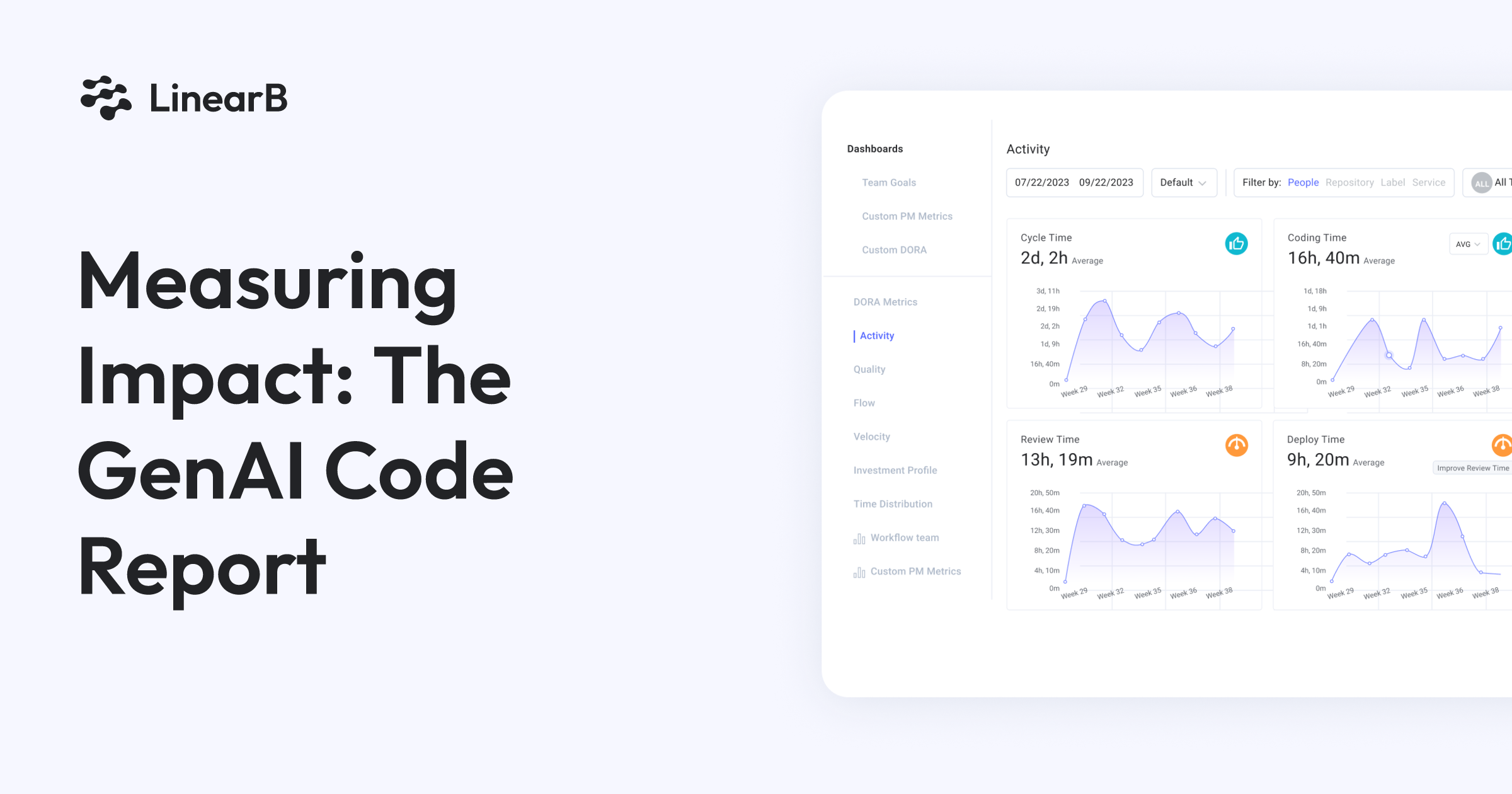 Measuring Impact The Genai Code Report