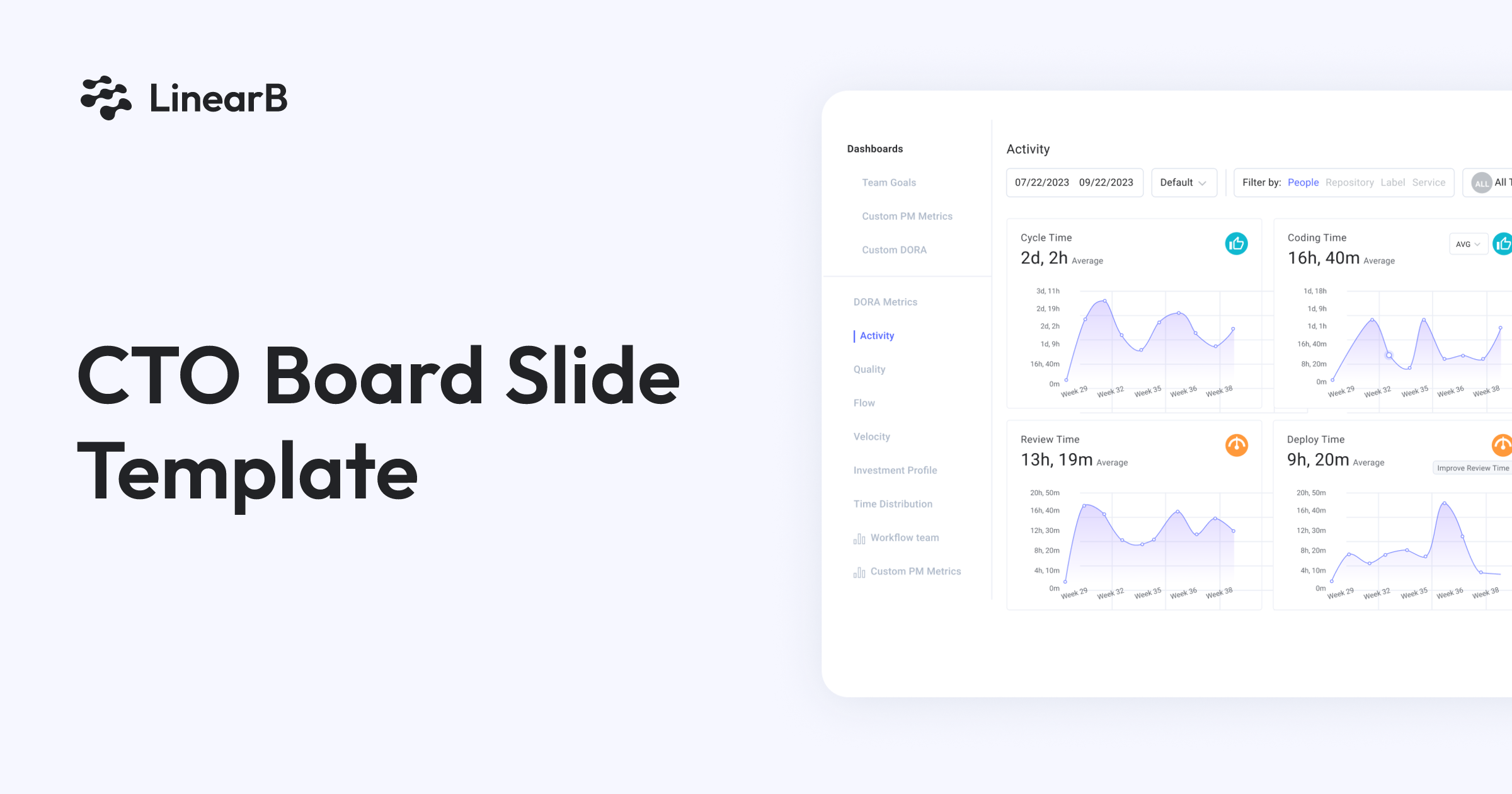 CTO Board Slide Template | LinearB