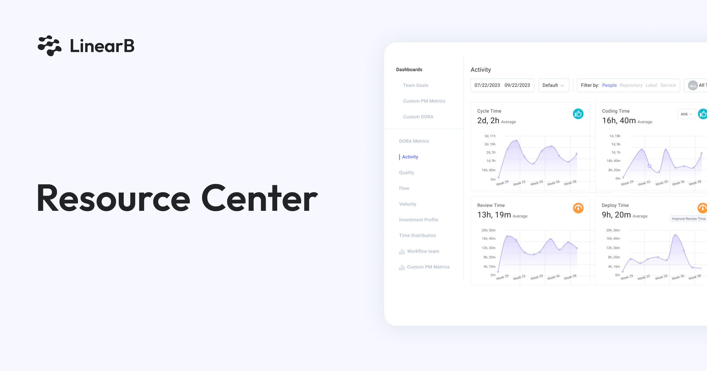 Resource Center | LinearB
