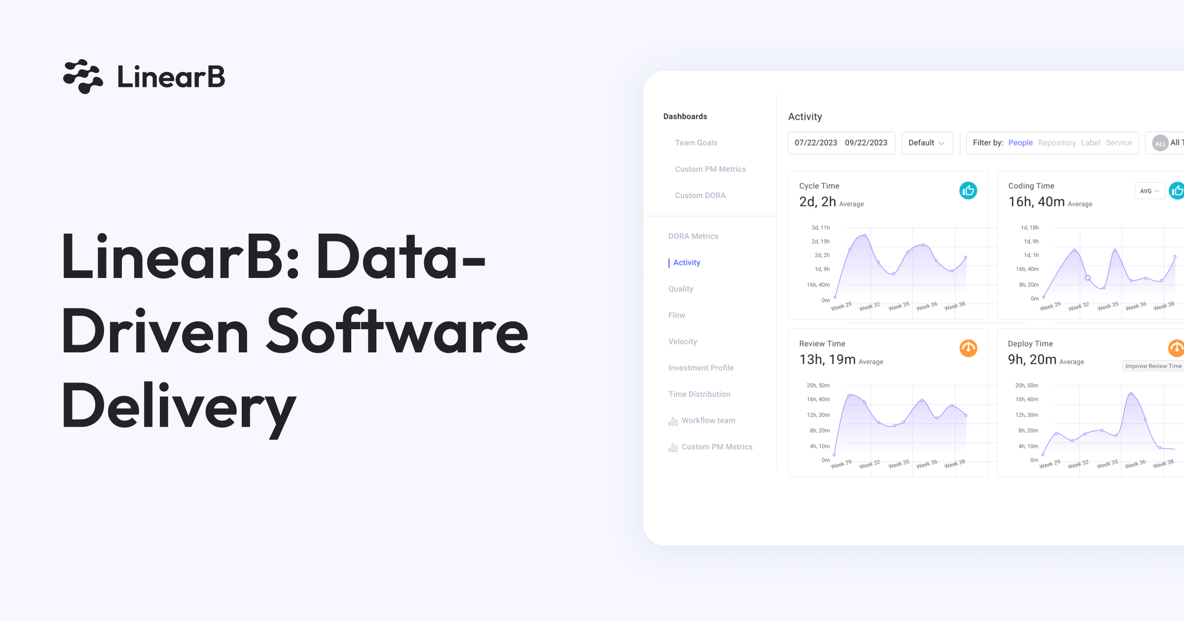 Engineering Productivity Metrics That Improve The Dev Experience