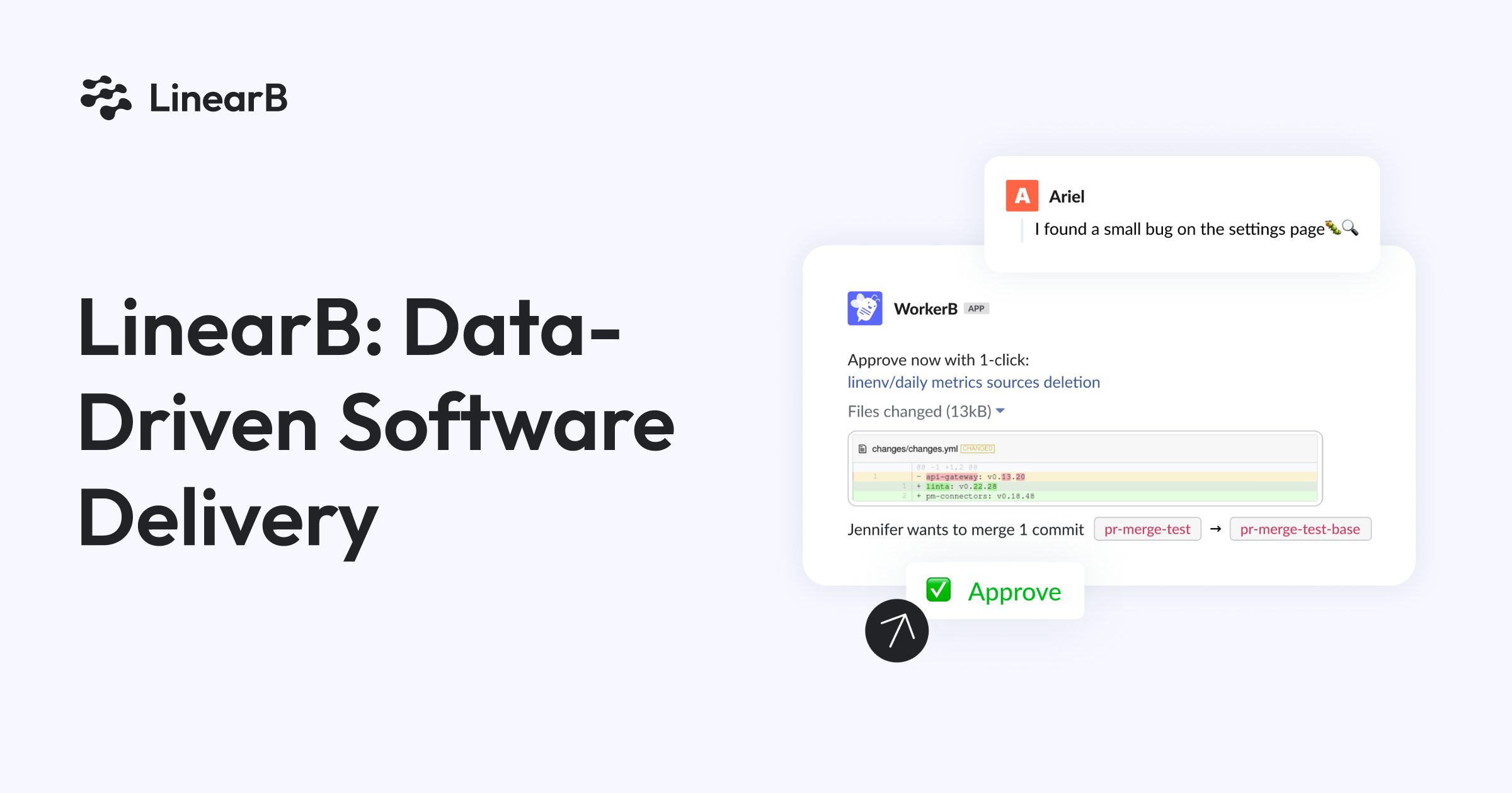 LinearB Bot Assistants | Enhance Your Team’s Workflows