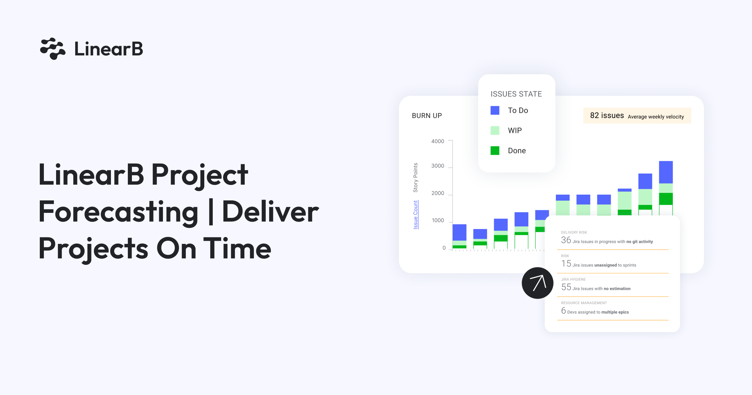 LinearB Project Forecasting | Deliver Projects On Time