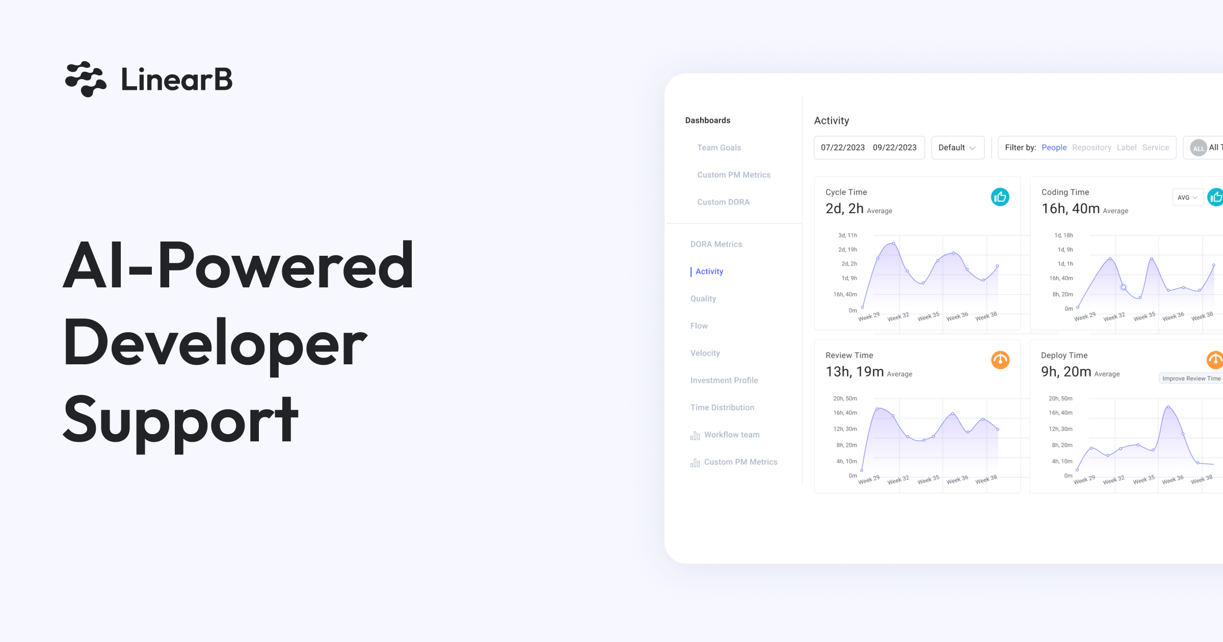 AI-Powered Developer Support | LinearB