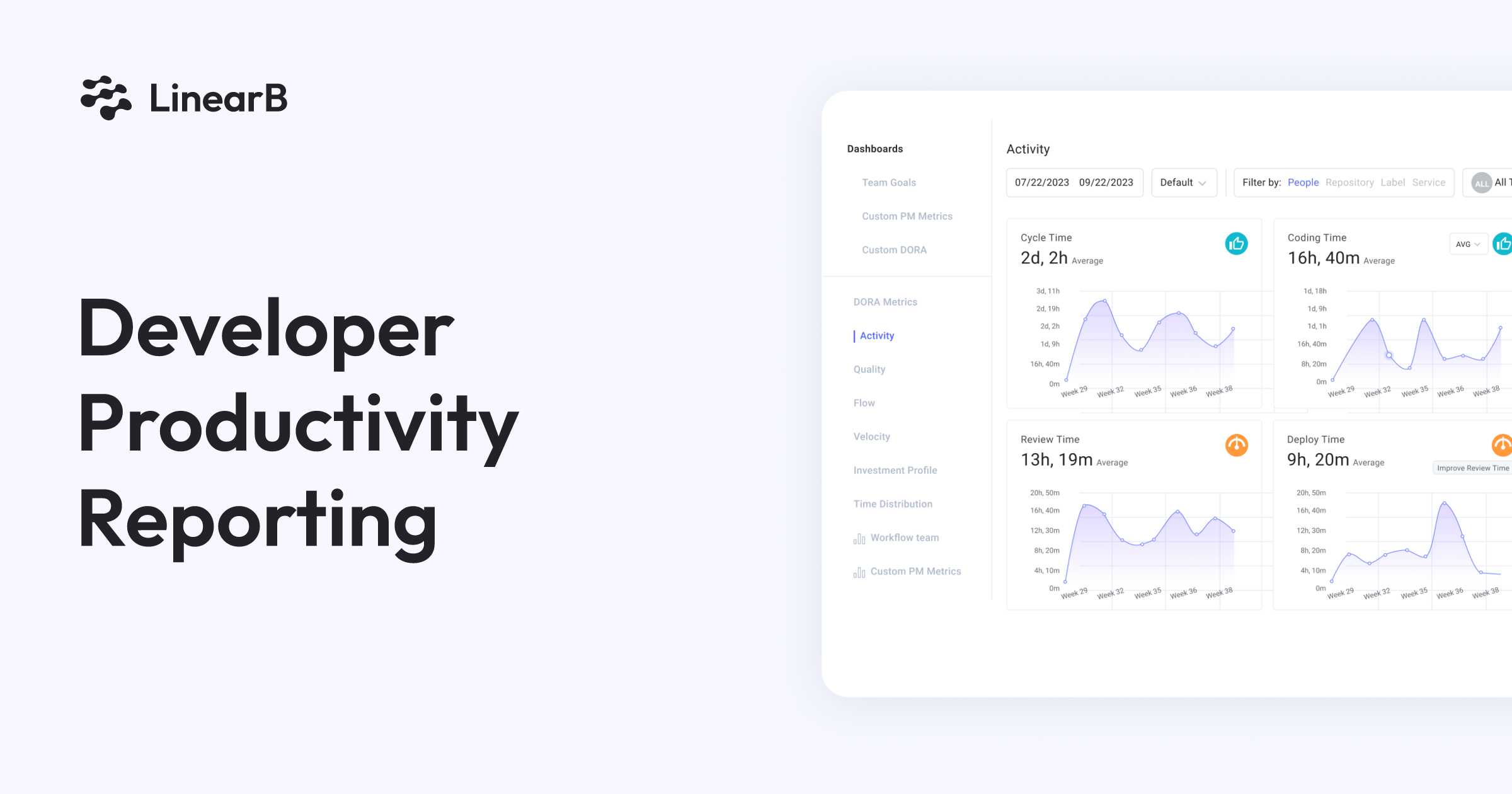 Developer Productivity Reporting | LinearB