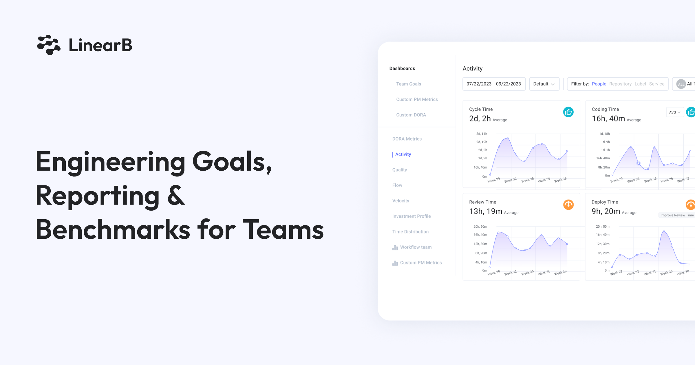 Engineering Goals, Reporting & Benchmarks for Teams