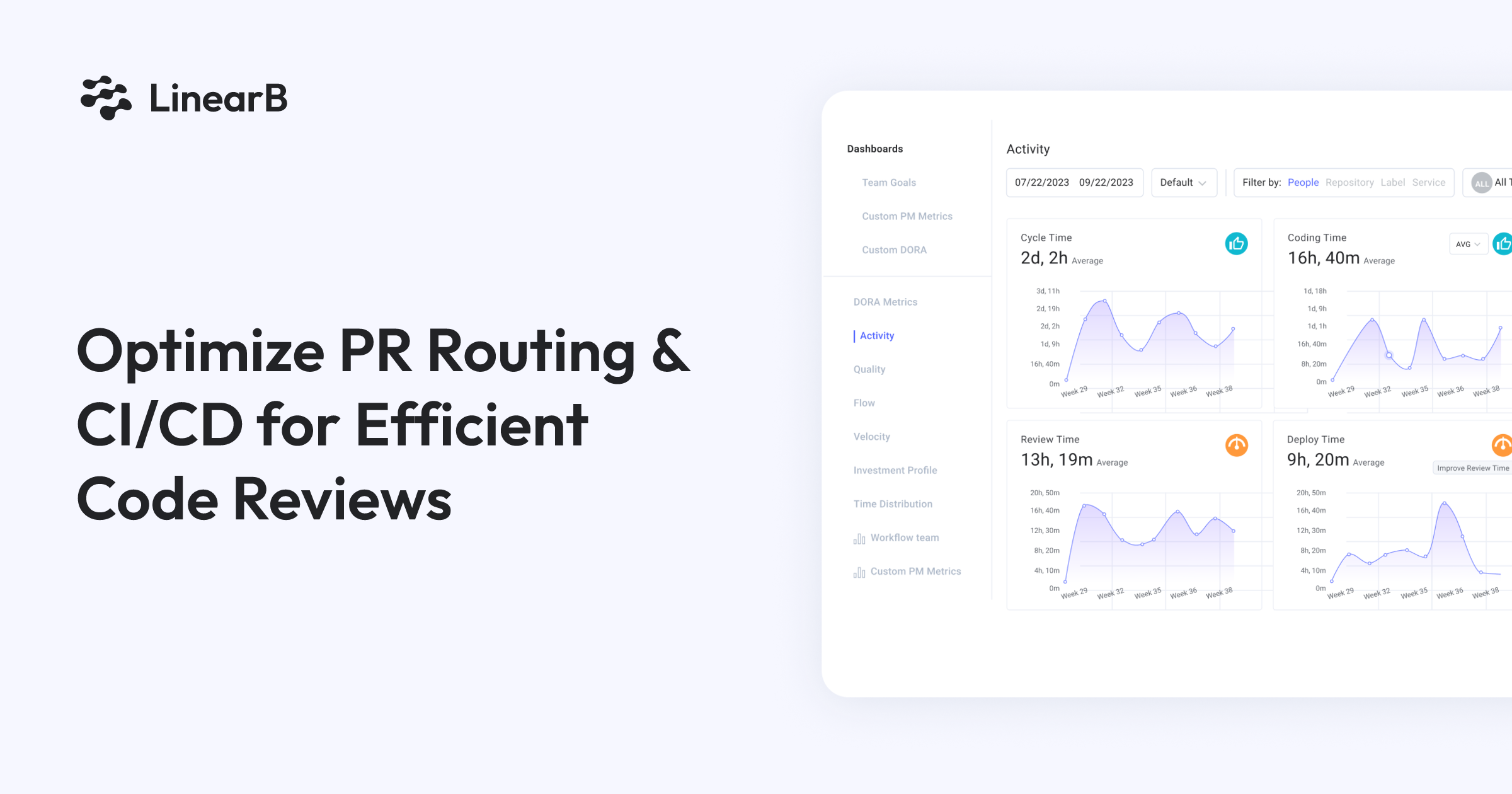 Optimize PR Routing & CI/CD for Efficient Code Reviews