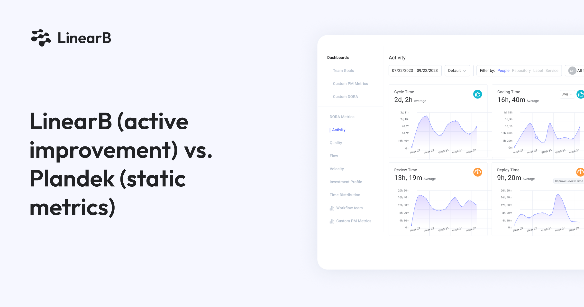 LinearB (active improvement) vs. Plandek (static metrics)