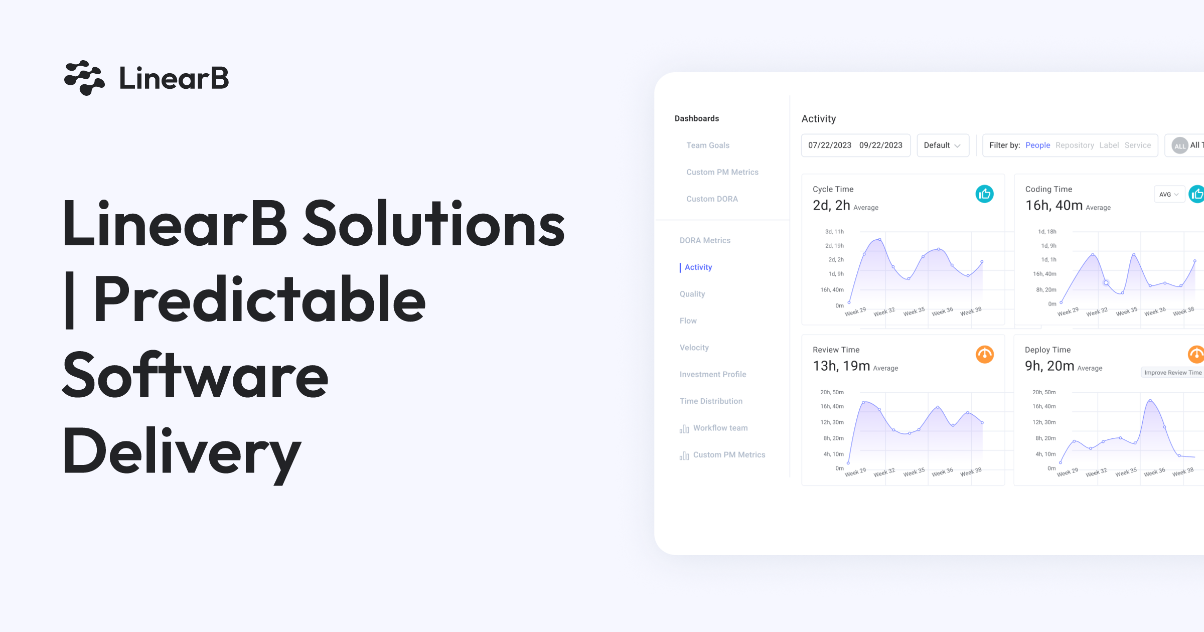 LinearB Solutions | Predictable Software Delivery