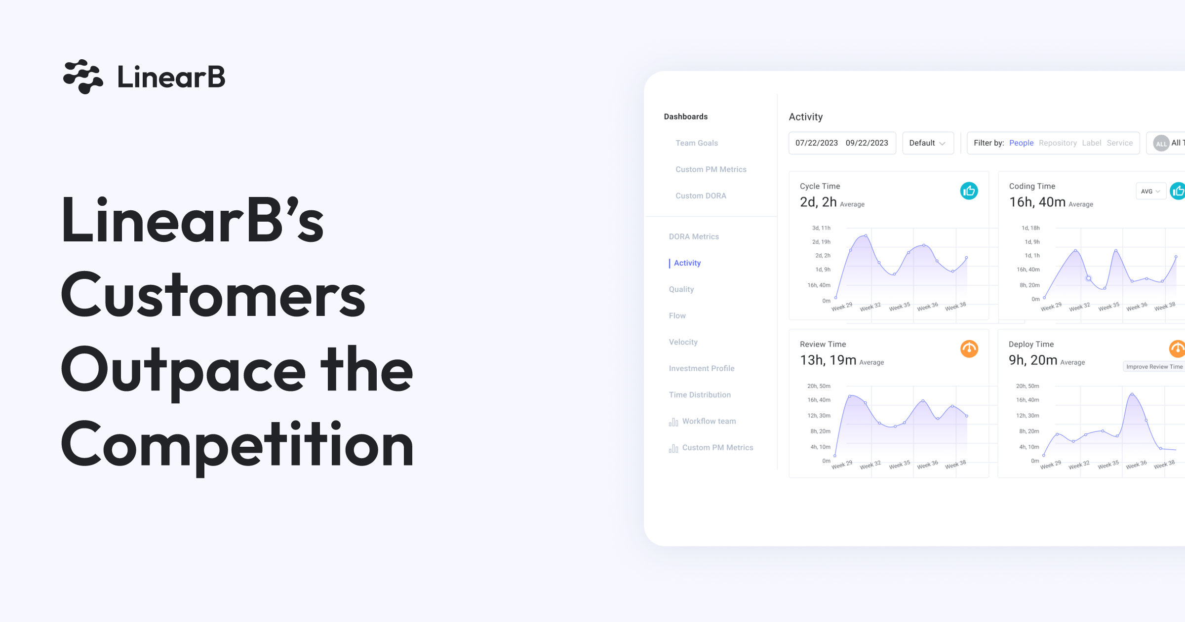 LinearB’s Customers Outpace the Competition