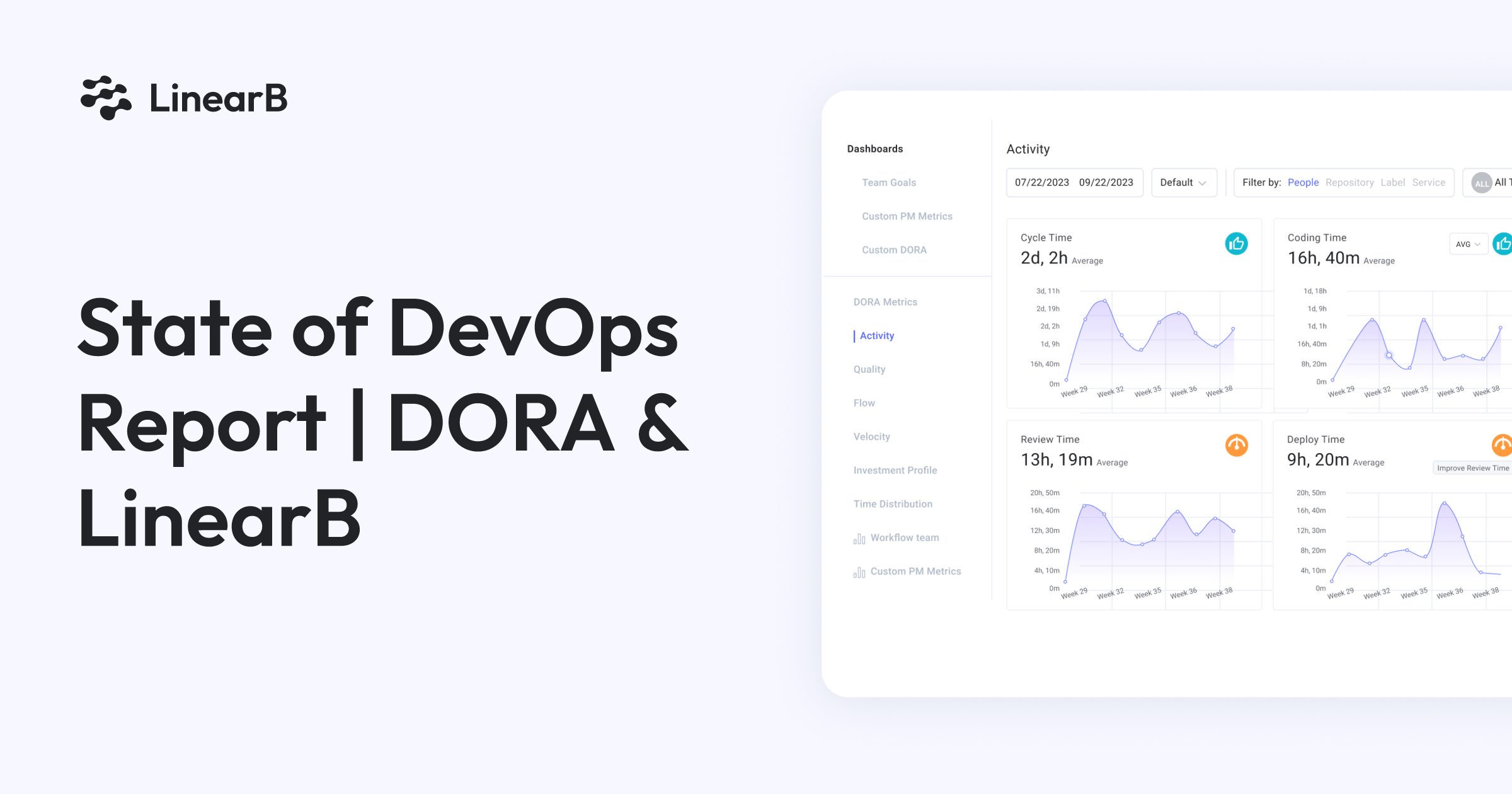 State of DevOps Report | DORA & LinearB