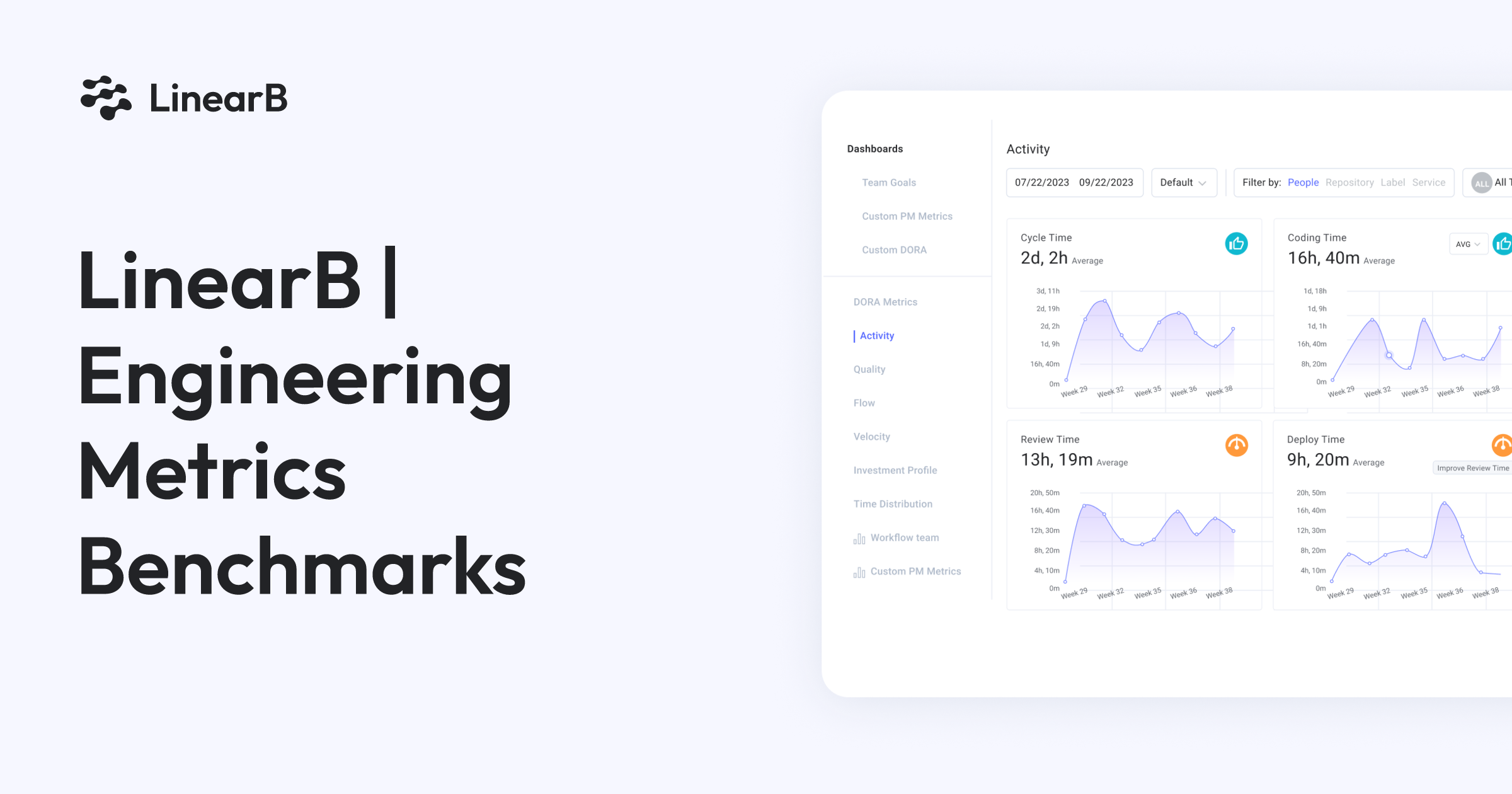 LinearB | Engineering Metrics Benchmarks