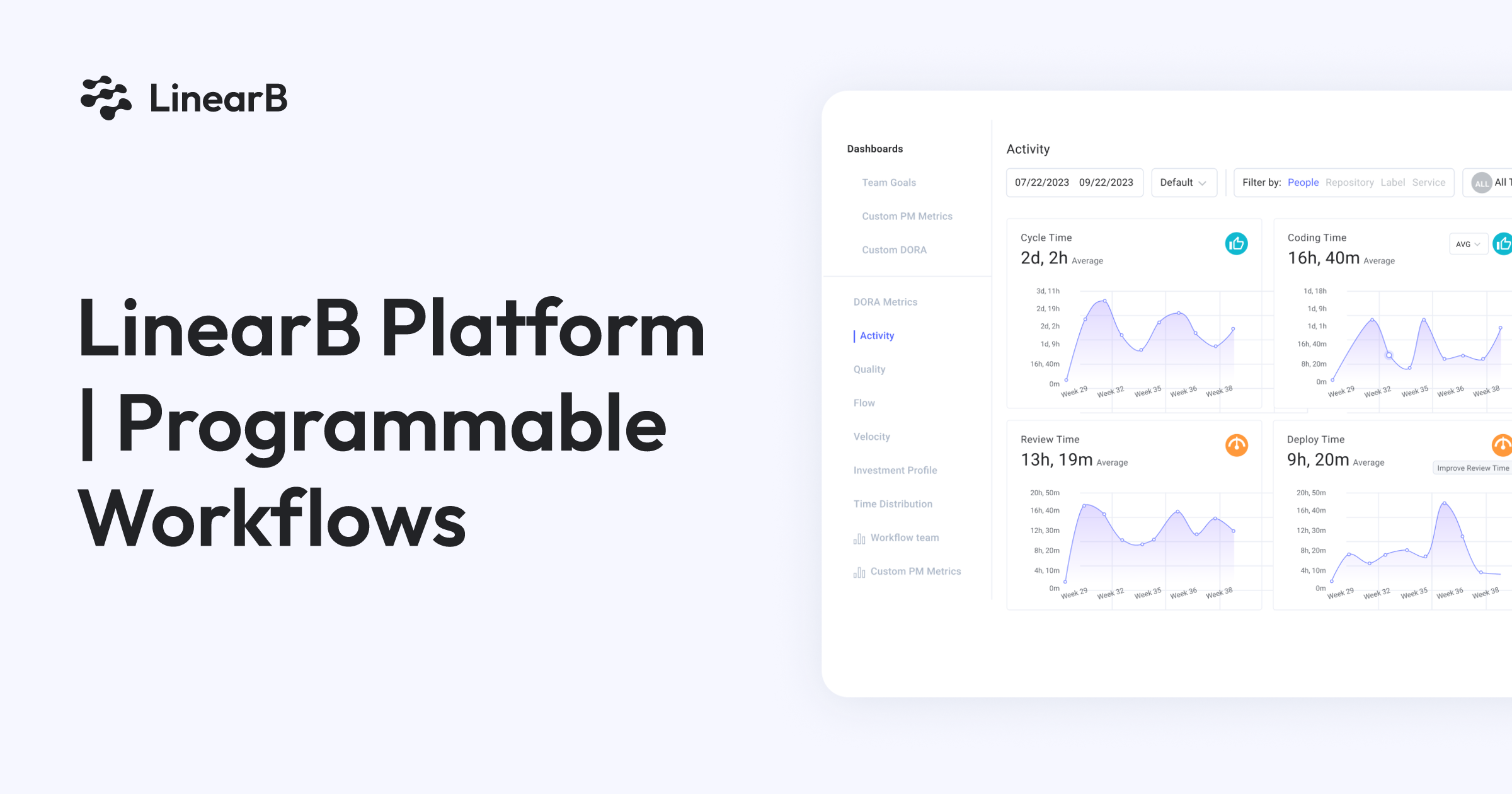 LinearB Platform | Programmable Workflows