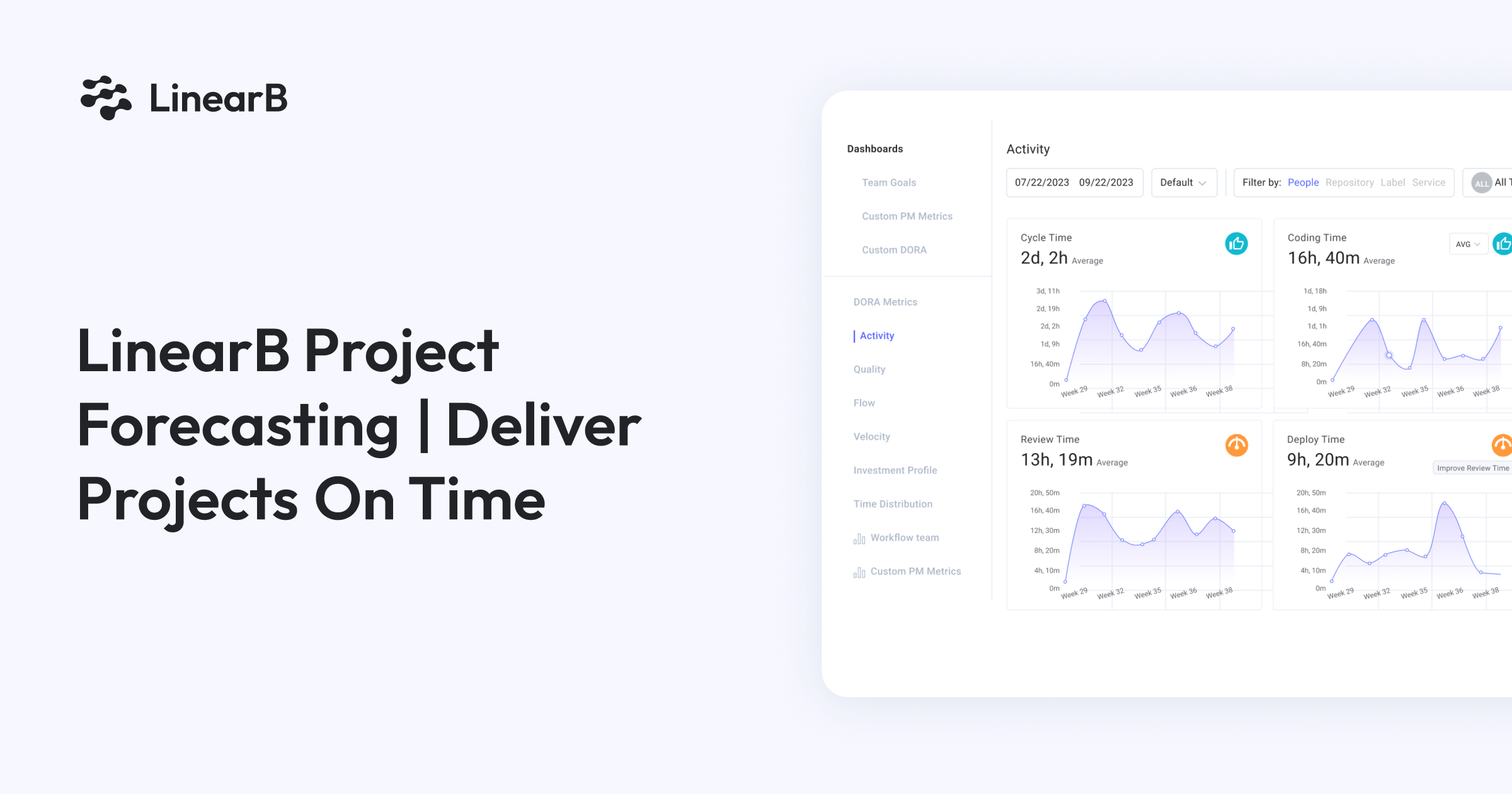 LinearB Project Forecasting | Deliver Projects On Time