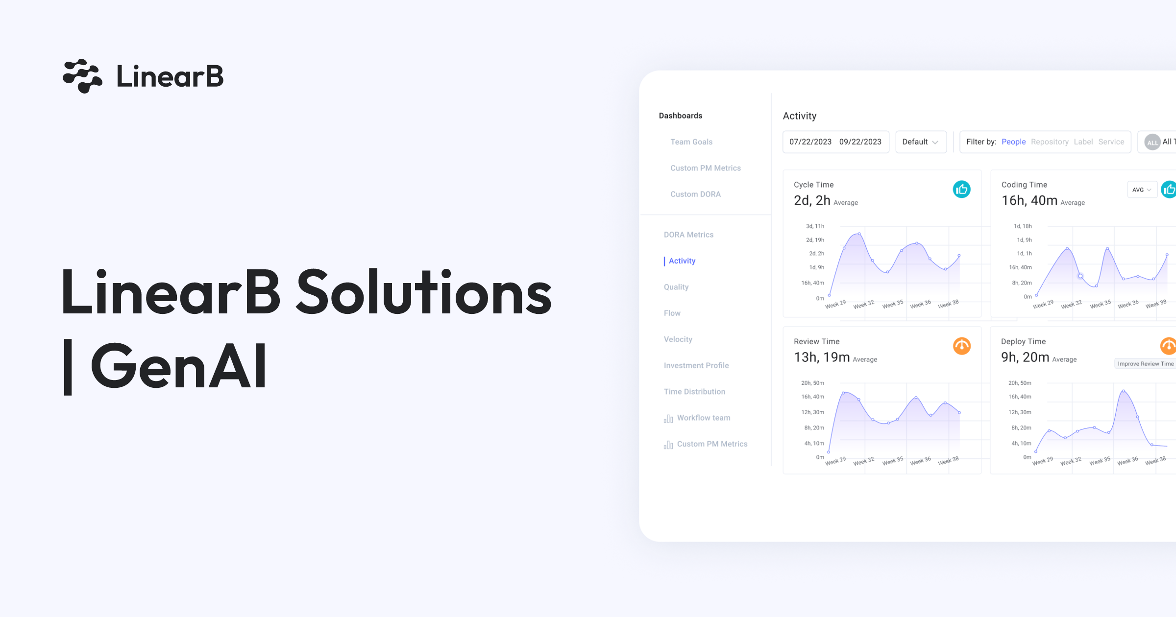 LinearB Solutions | GenAI