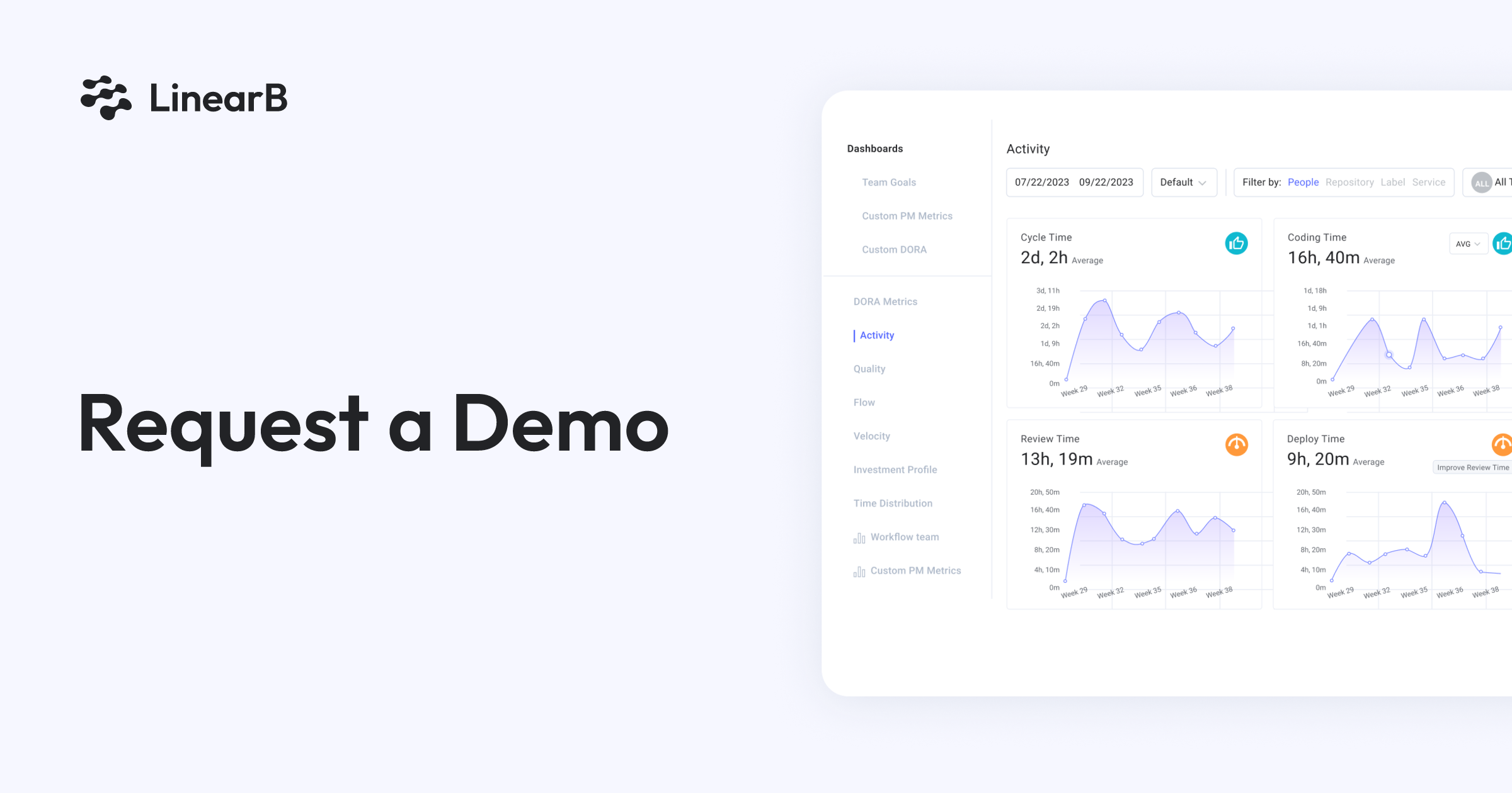 Request a Demo | LinearB