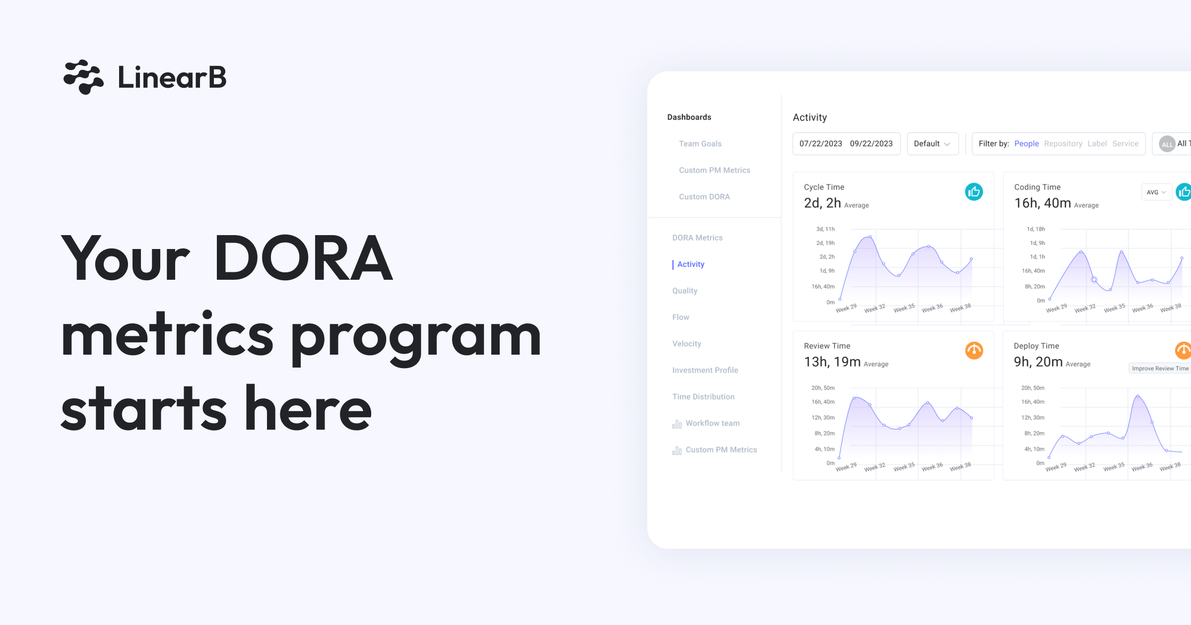 Your DORA metrics program starts here