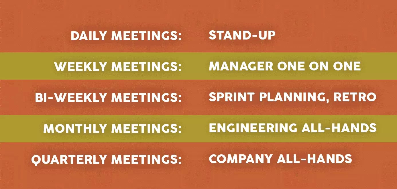 Devs Have Too Many Meetings