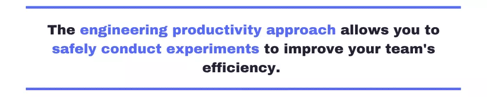 Engineering Productivity: How to Measure and Improve It | LinearB
