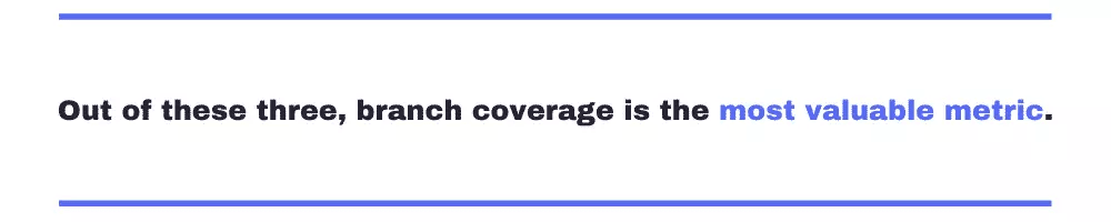 Test Coverage Demystified: A Complete Introductory Guide | LinearB