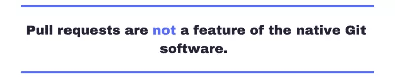 How to Easily Revert Git Pull Requests | LinearB