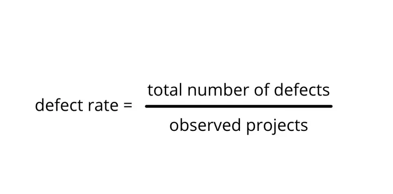 Defining Defect Rate and a Means of Calculating It | LinearB